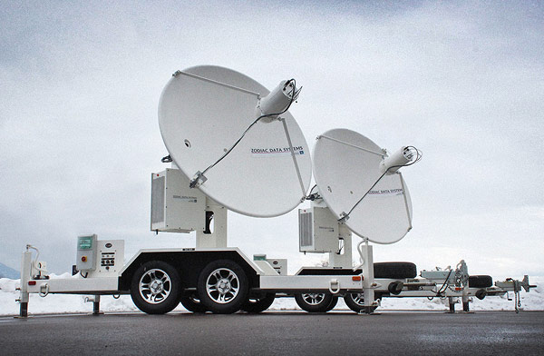 Mobile Telemetry Solutions - Test Range Operations - Nomad GCS