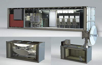 Containerized Solutions